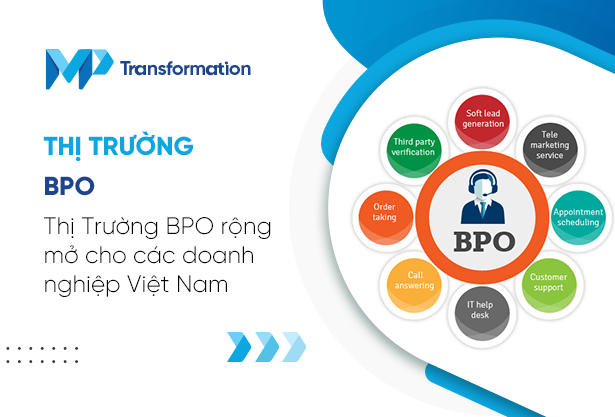Thị Trường BPO rộng mở cho các doanh nghiệp Việt Nam