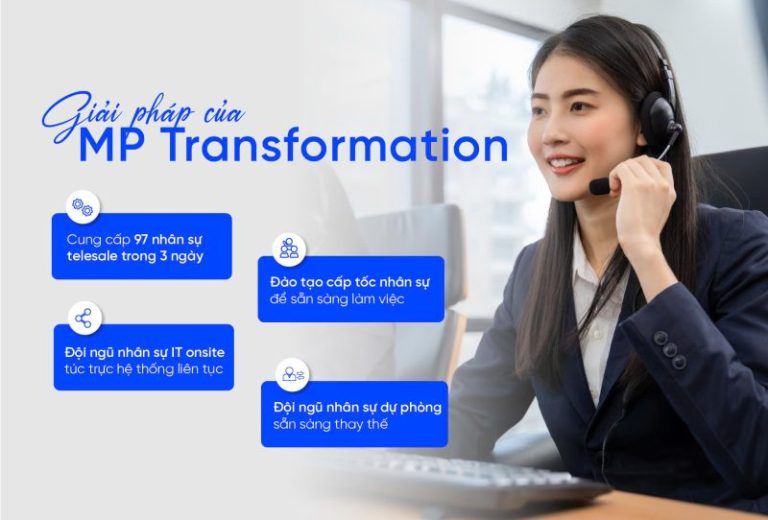 Chiến dịch Telesales CellphoneS thành công với Flash Service