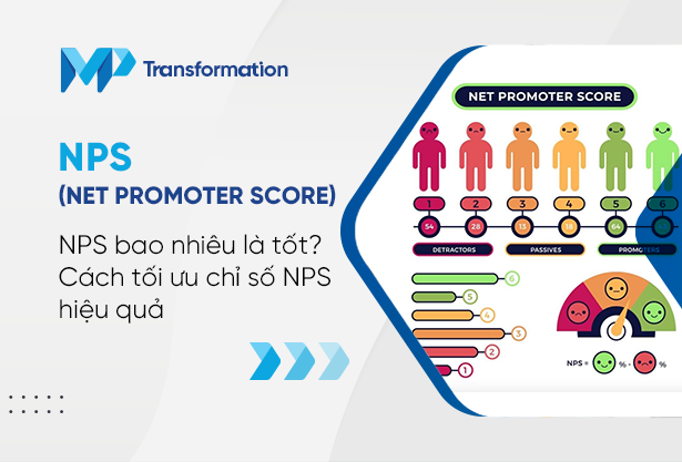 NPS bao nhiêu là tốt? Cách tối ưu chỉ số NPS hiệu quả